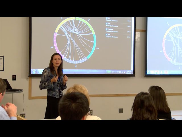 Curriculum Mapping: Linking Learning Outcomes - University Webinars