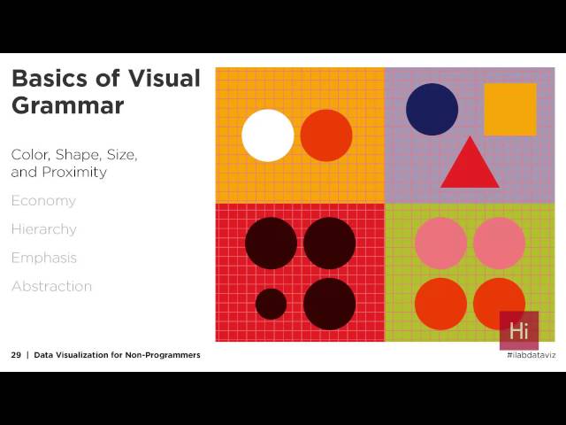 Data Visualization for Non-Programmers - University Webinars Data Visualization for Non-Programmers - University Webinars