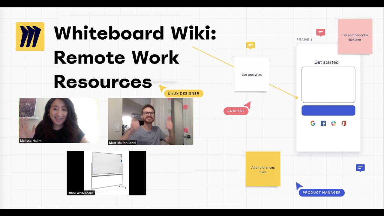 Miro Live Stream - Whiteboard Wiki: Remote Resources Pt. 2 - University ...